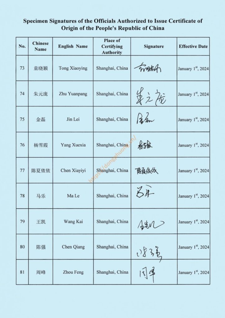 Mẫu dấu và chữ ký form E 2024 Shanghai Customs